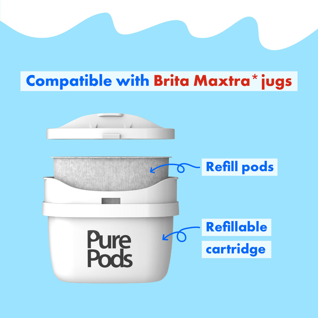 PurePods | RefillableWater Filter Cartridge and Refill Pods