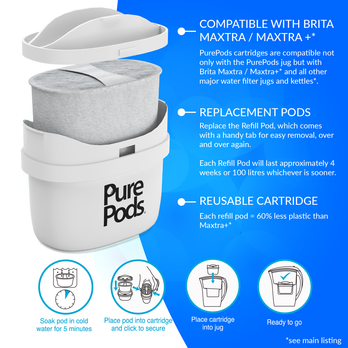 PurePods Refill Pods - 6 Month Subscription | PurePods-uk